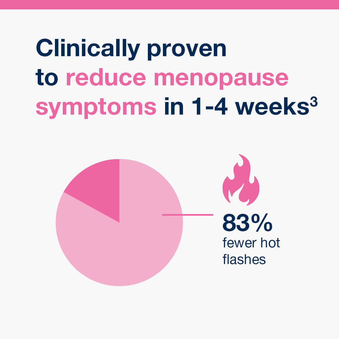 HerWellness™ Perimenopause 30 Tablets | Plant-Based Fast Effective ...