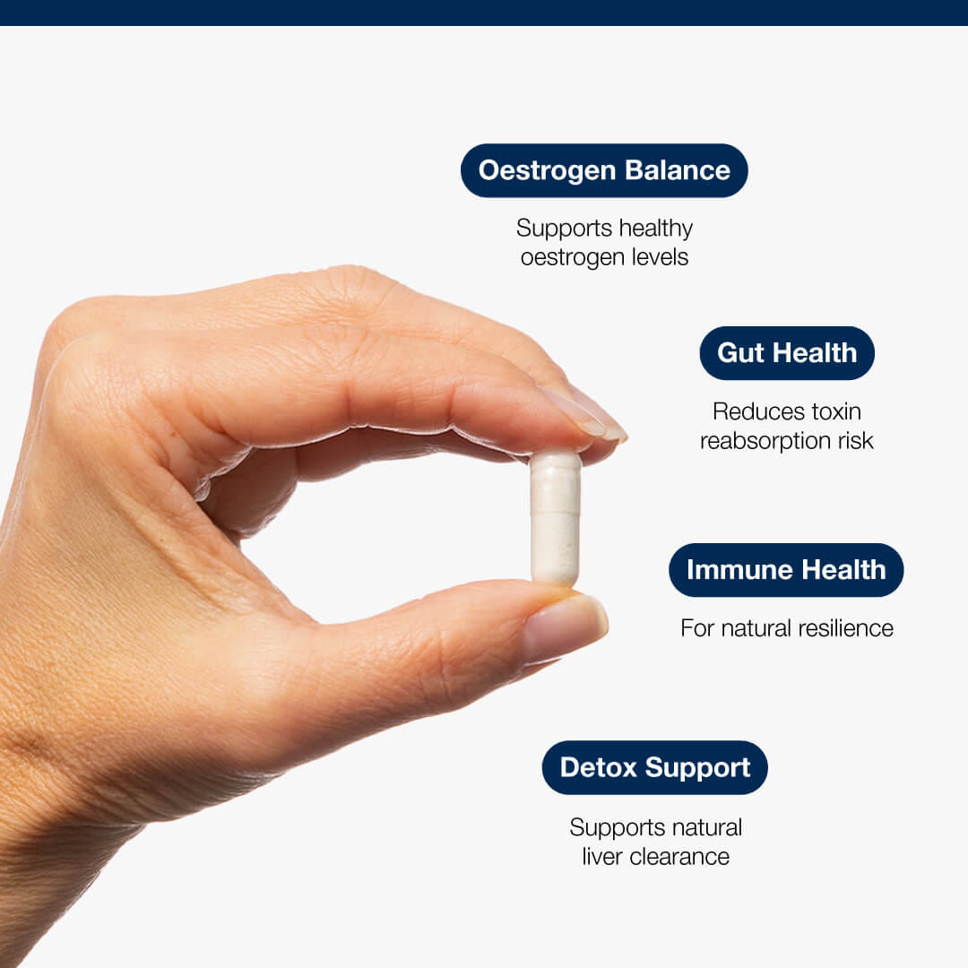 Calcium D-Glucarate 90 Capsules | Metagenics UK