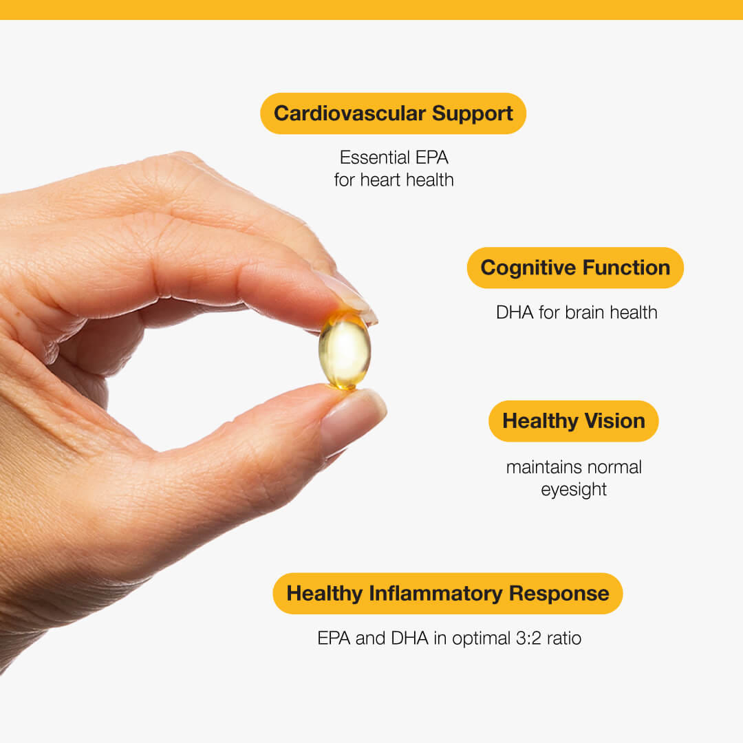 Eskimo®-3 Capsules - Omega 3 Capsules | Metagenics UK