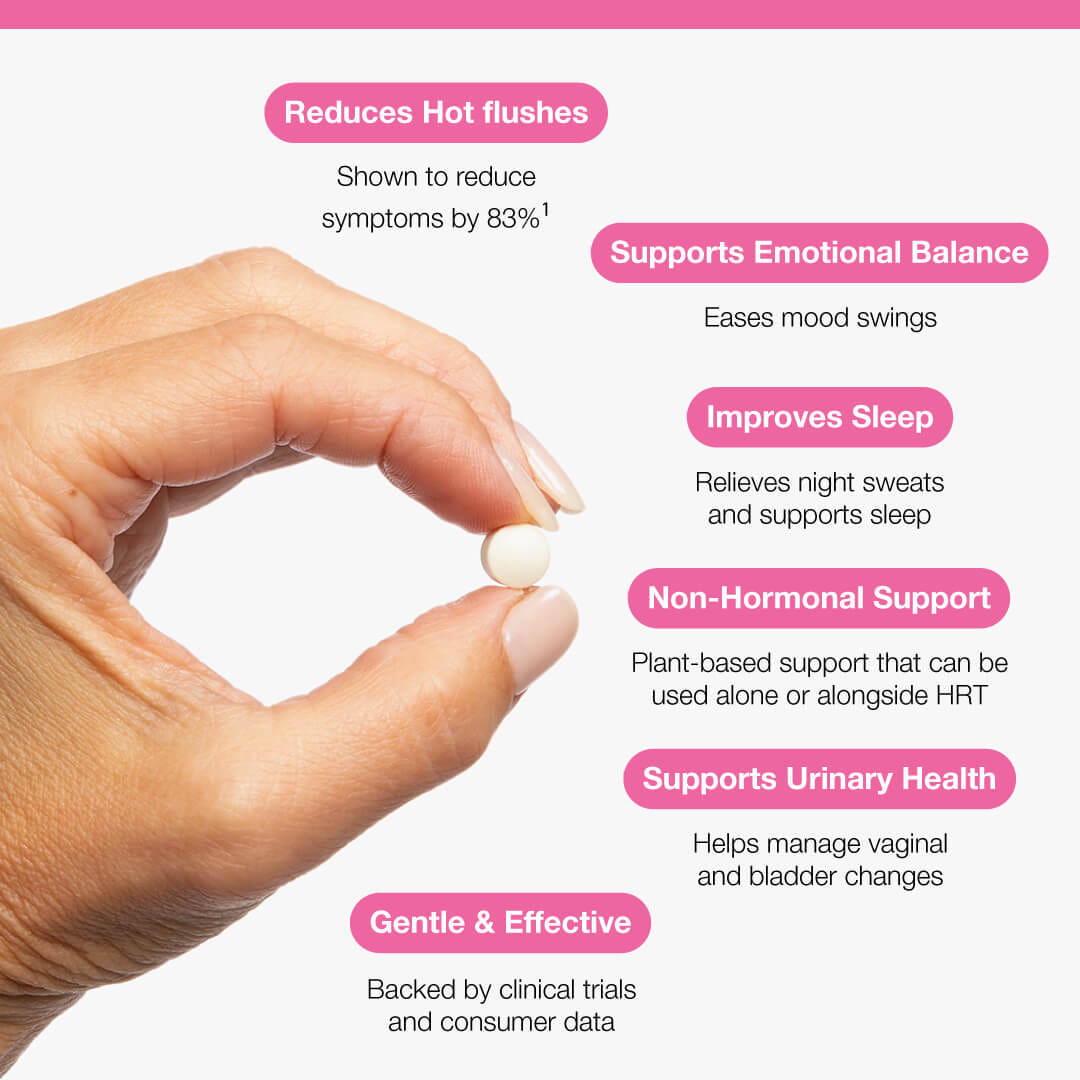 HerWellness™ Perimenopause 30 Tablets | Plant-Based Fast Effective ...