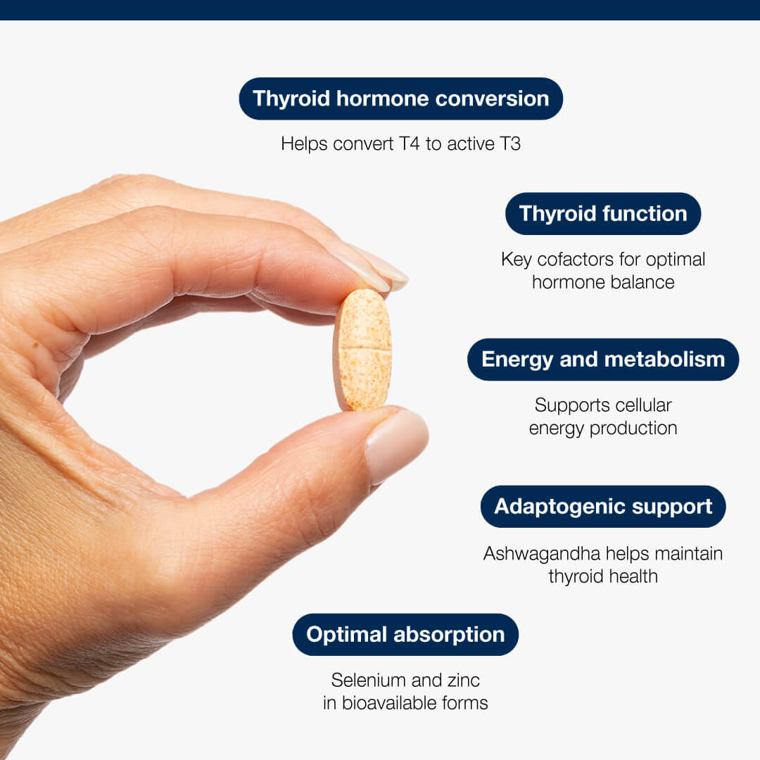 Thyro Convert with Gum Guggul Resin - 60 Capsules | Metagenics UK