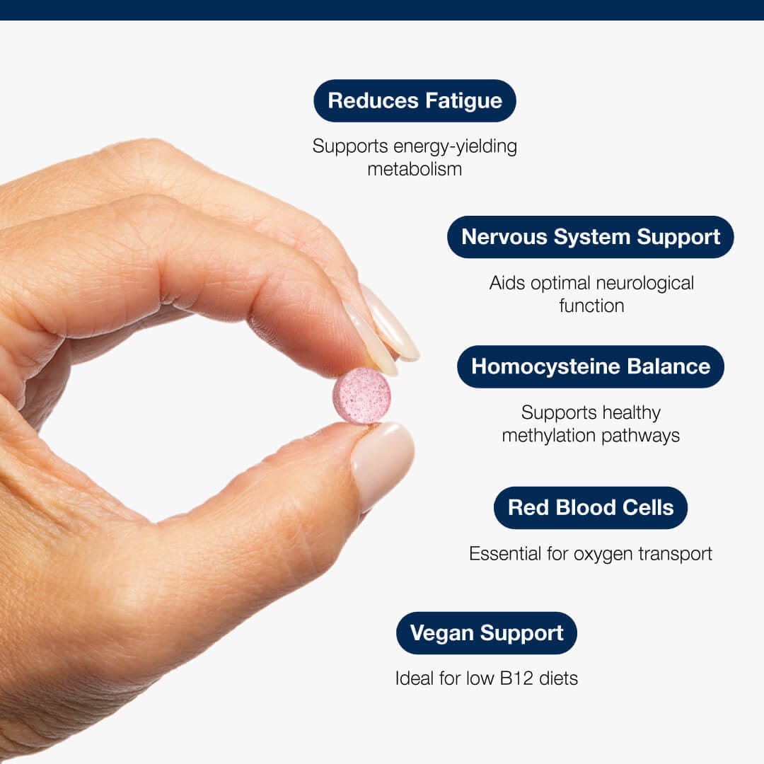 Vitamin B12 Sublingual Tablet Supplements | Metagenics UK