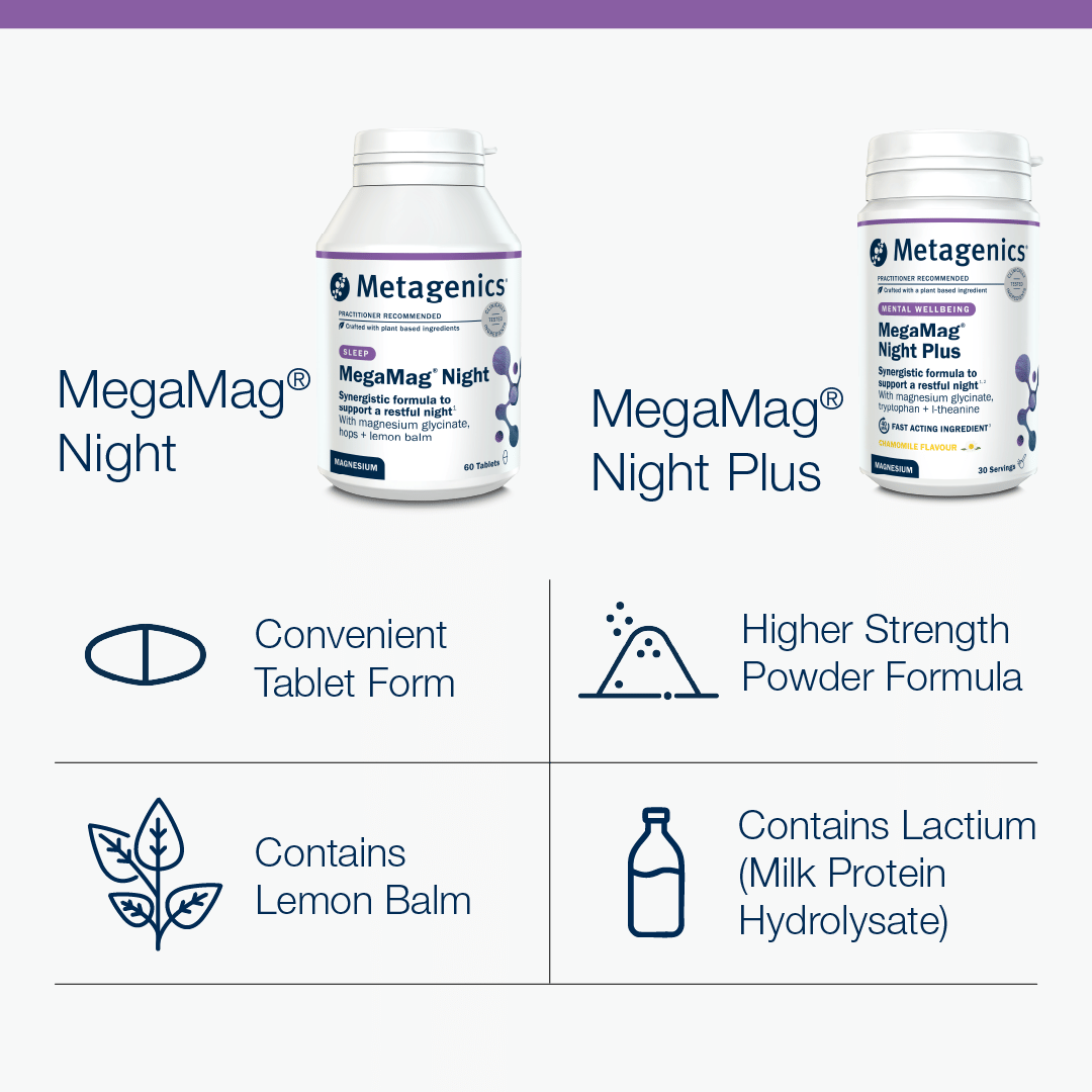 MegaMag® Night Plus (Prev. MegaMag® Night Formula) | Magnesium Powder ...