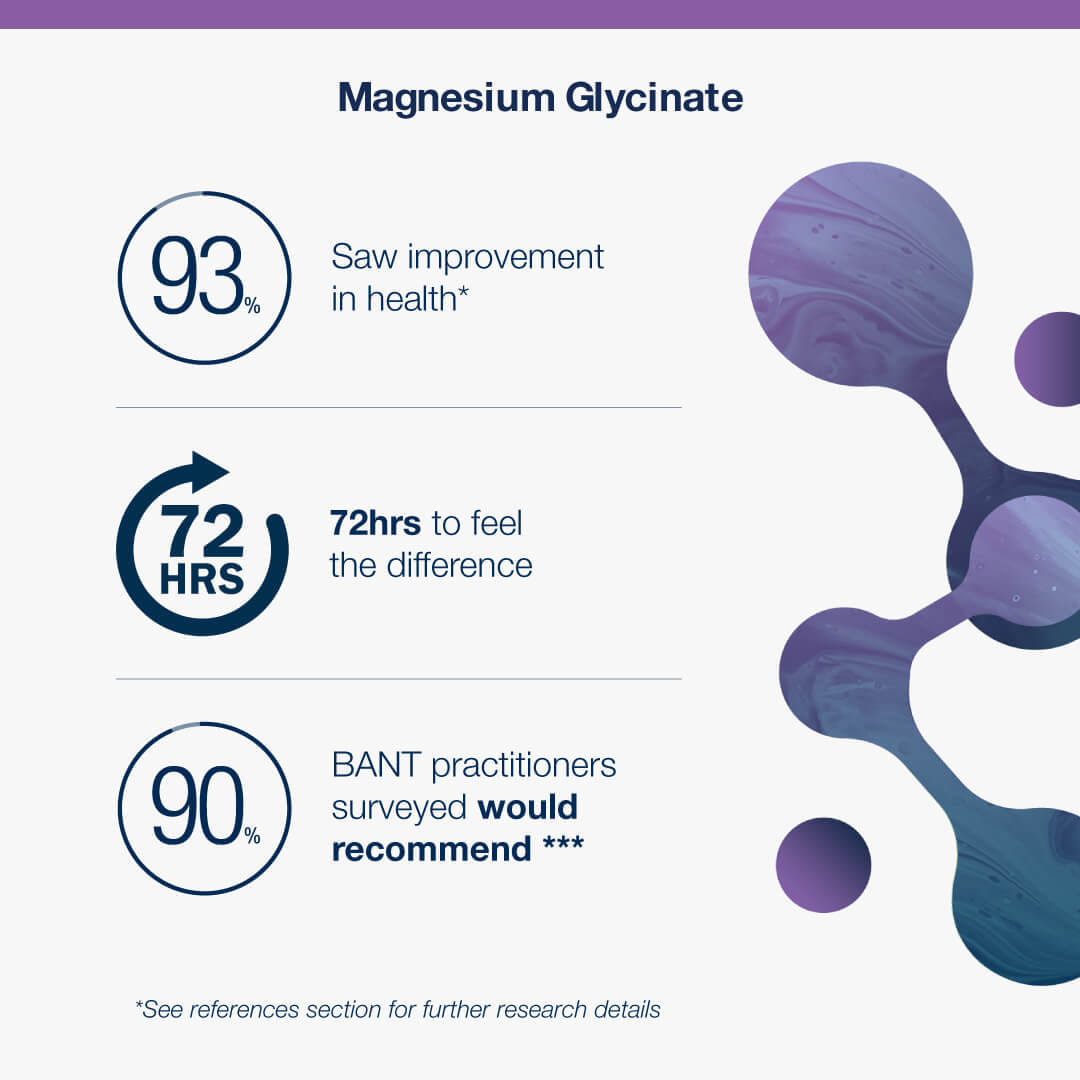High Strength Magnesium Glycinate Tablets | Metagenics UK