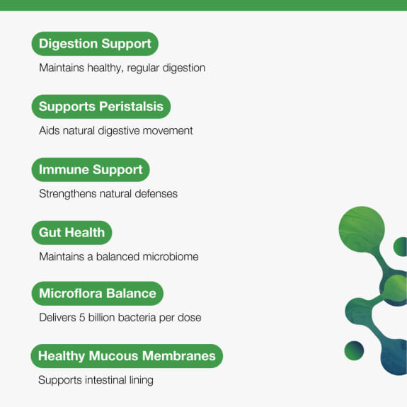 Constipation Support Bundle | Metagenics UK