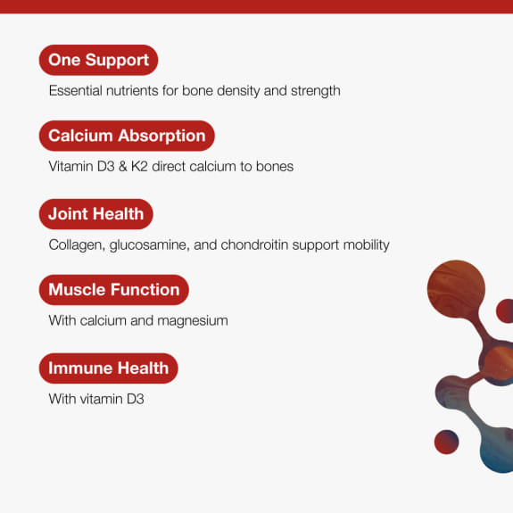 Strong Bones Bundle | Bone Support | Metagenics UK