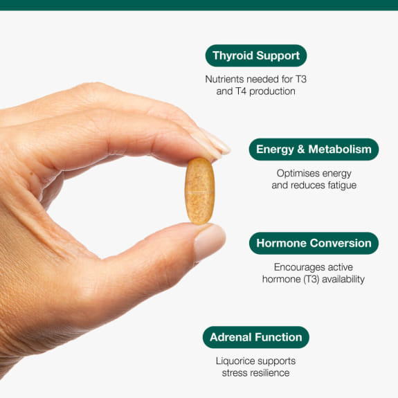 Thyro Complex Tablets | Thyroid Support Supplements | Metagenics UK